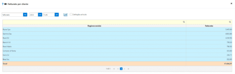 Dashboard Fatturazione Elettronica Web - GBsoftware - Guida generale