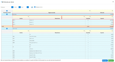 Dashboard Fatturazione Elettronica Web - GBsoftware - Guida generale