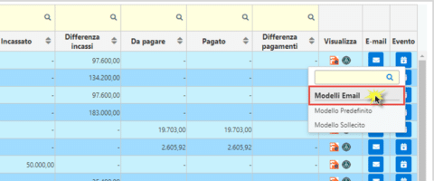 Dashboard Fatturazione Elettronica Web - GBsoftware - Guida generale
